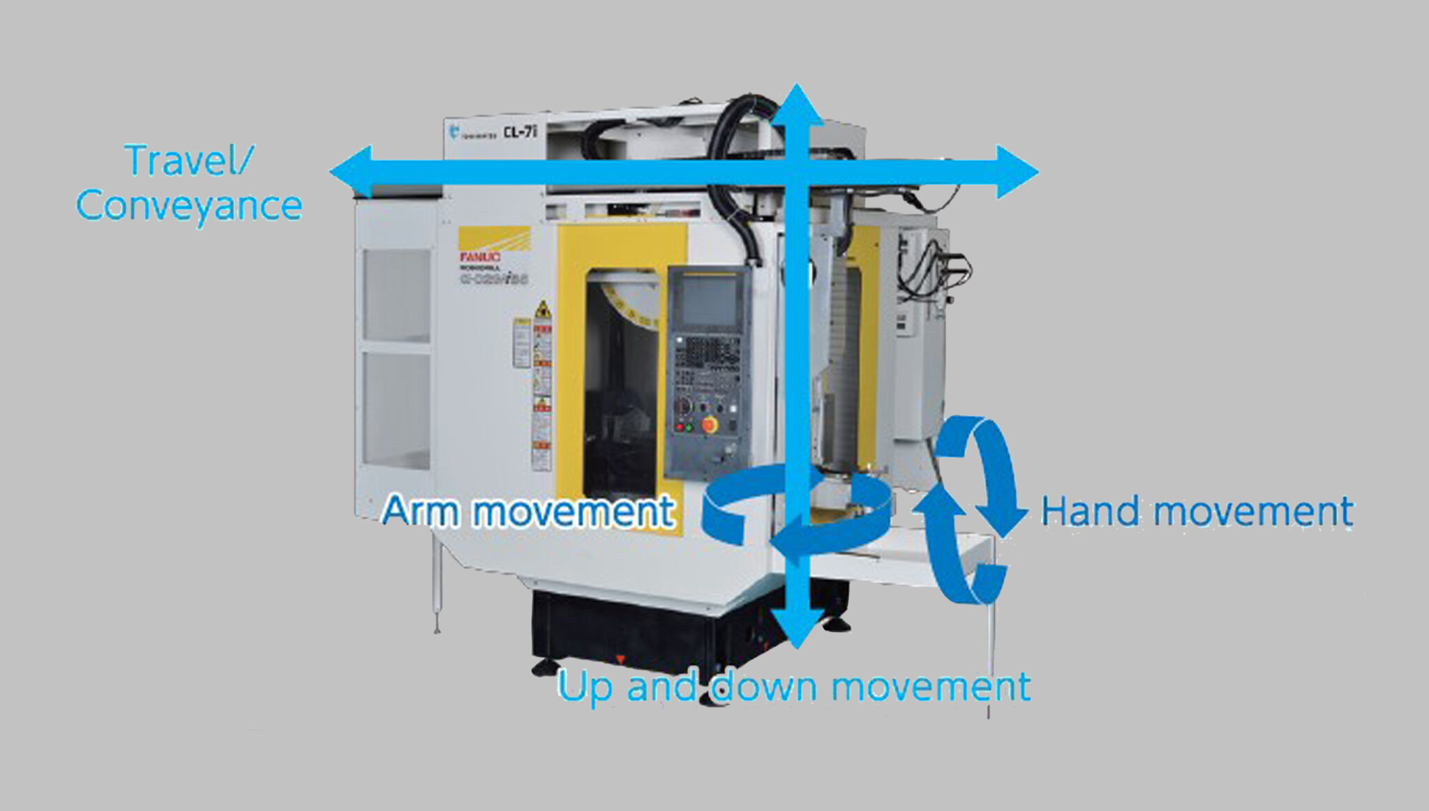 Main Business - PT. Tomimatsu Indonesia